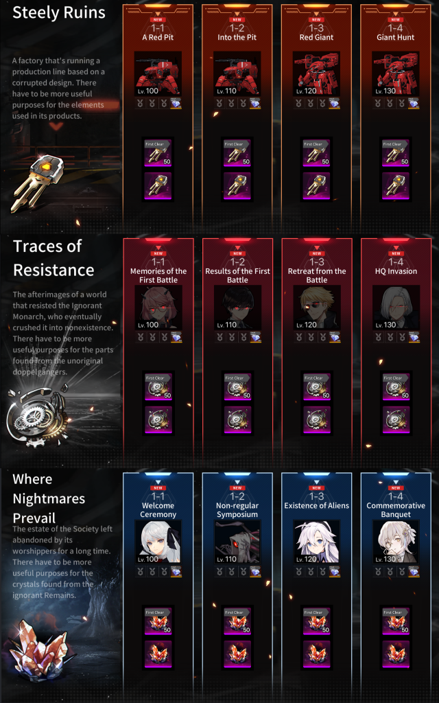 [13th of Oct.] Patch Notes – COUNTERSIDE Official Site